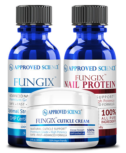 Top 5 Products | Nail Fungus Report